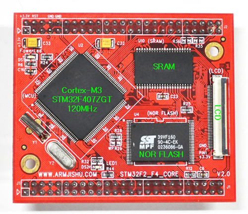 Cortex-M4 STM32F407IGT6 영상처리 개발보드 메뉴얼
